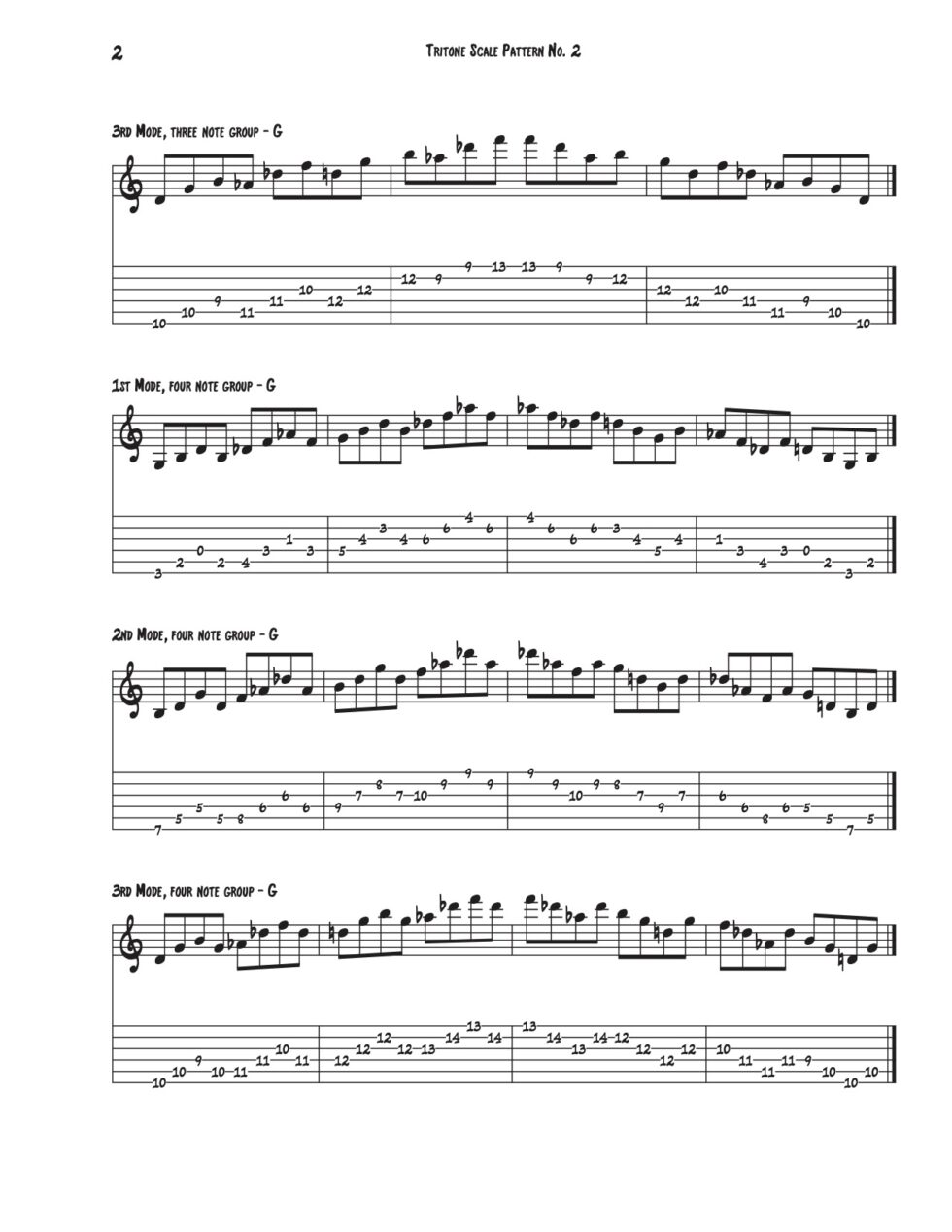 Tritone Scale - Pattern No.2 - Pete Weise